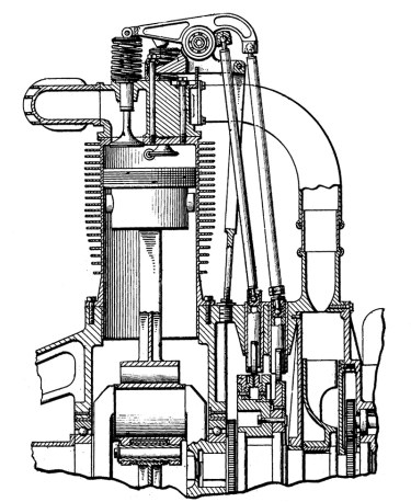 General Airmotors / Moore Three Valve Aircraft Engine | Old Machine Press