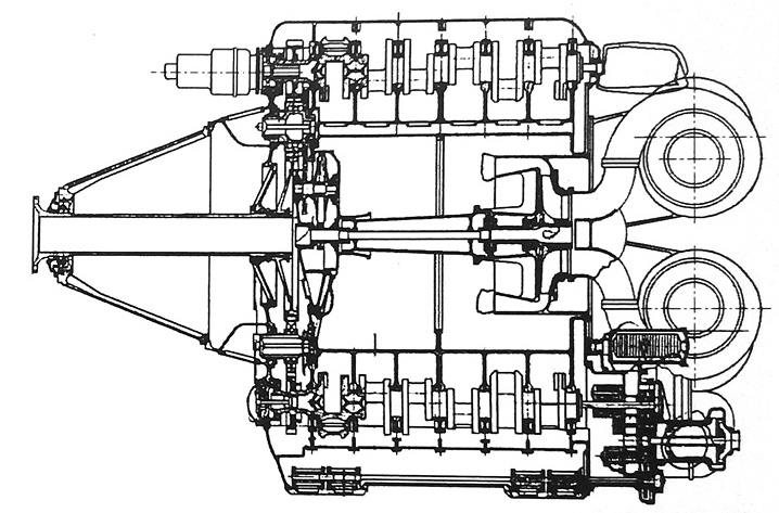 Aircraft Engines: Post World War II | Old Machine Press