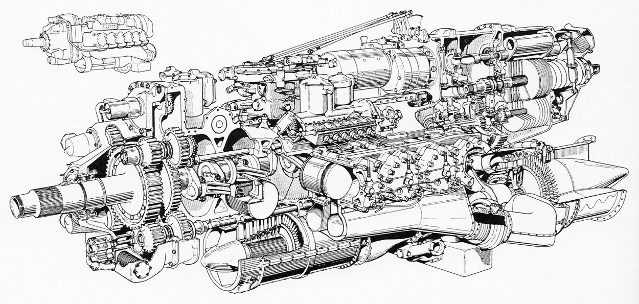 Napier Nomad Compound Aircraft Engine | Old Machine Press