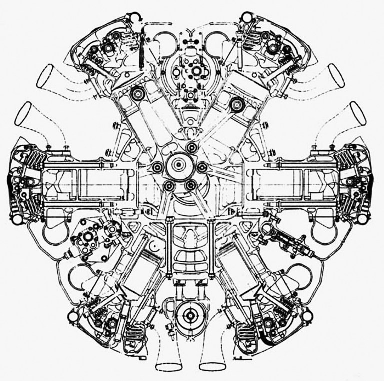 Junkers Jumo 222 Aircraft Engine | Old Machine Press